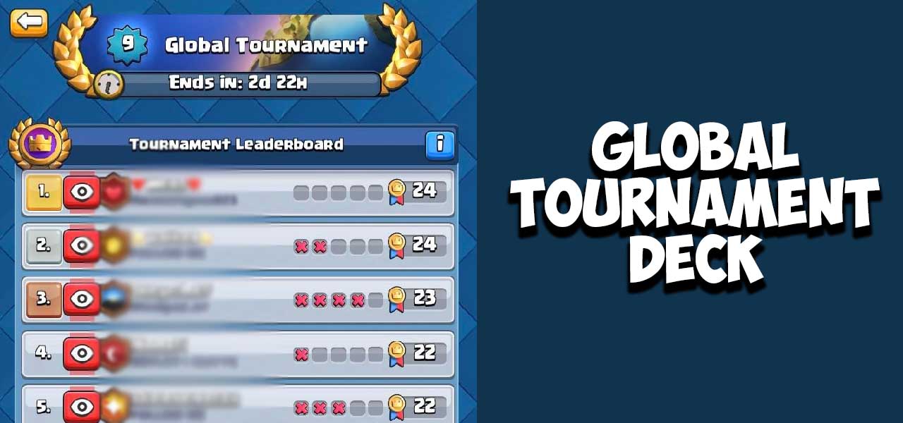 5 Best Global Tournament Decks - Royale Chief